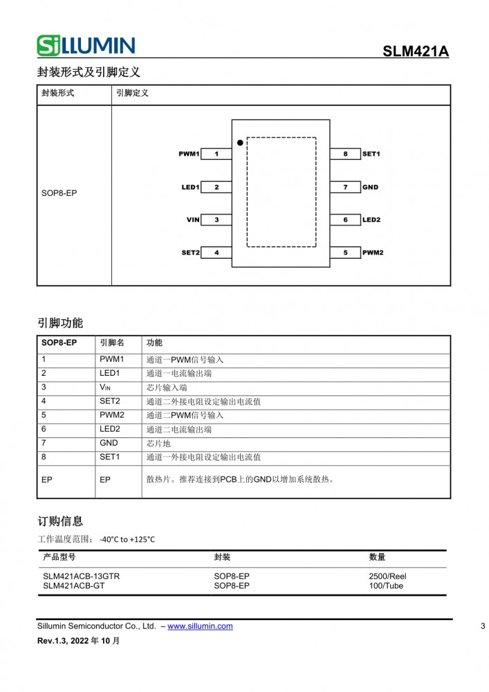 SLM421A reference datasheet page 3