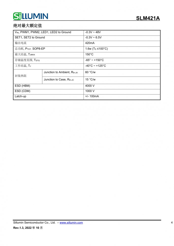SLM421A reference datasheet page 4