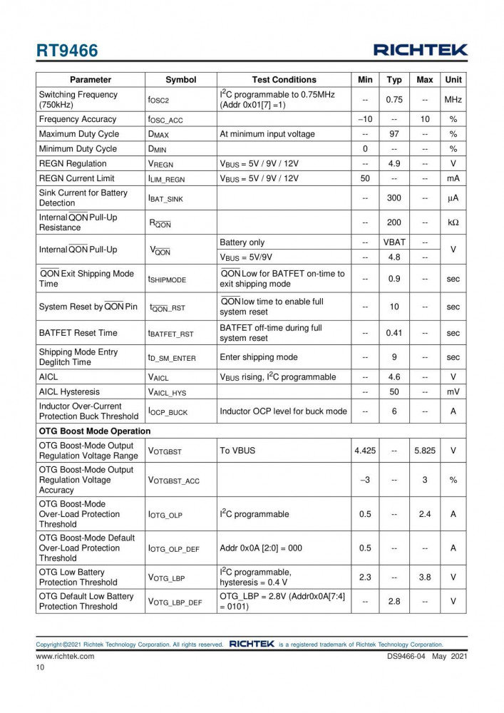 RT9466 datasheet page 10
