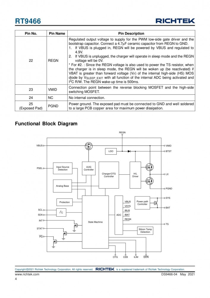 RT9466 datasheet page 4