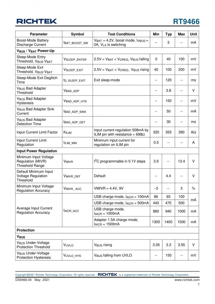RT9466 datasheet page 7