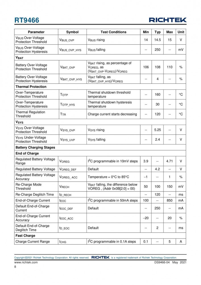 RT9466 datasheet page 8