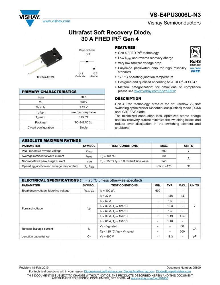 Datasheet page 1