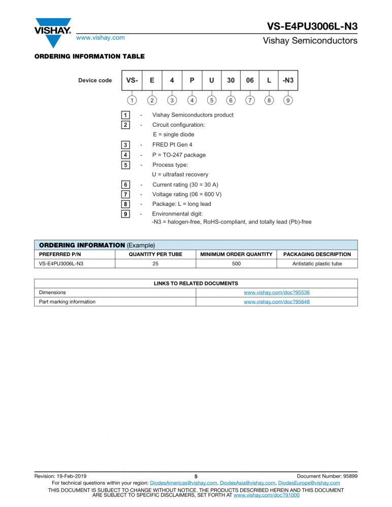 Datasheet page 5