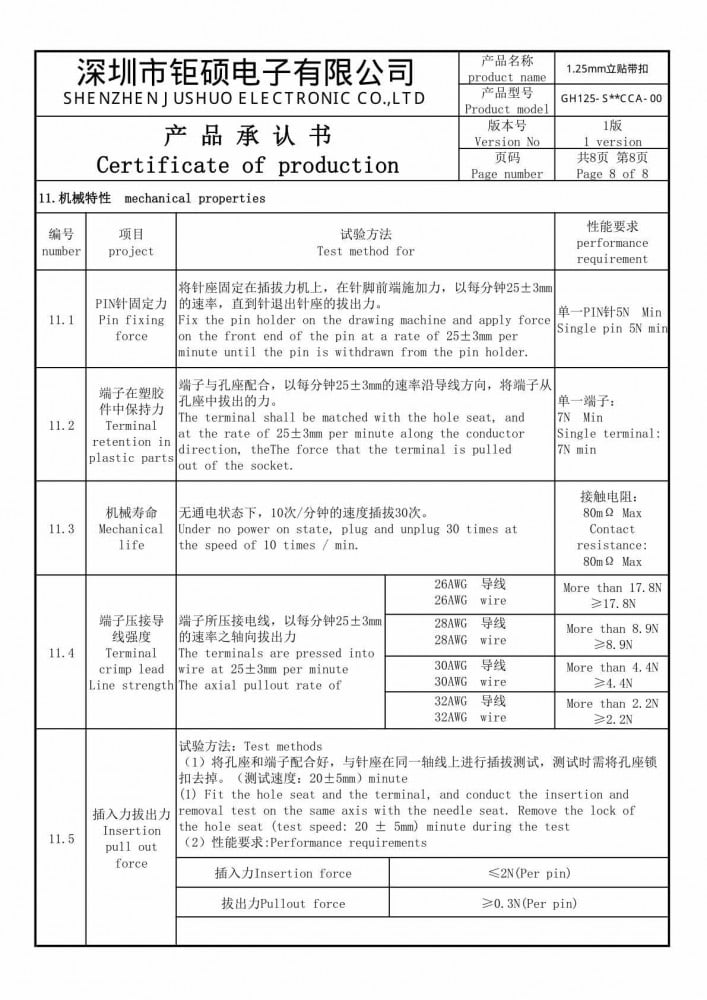 GH125-S09CCA-00 document page 8