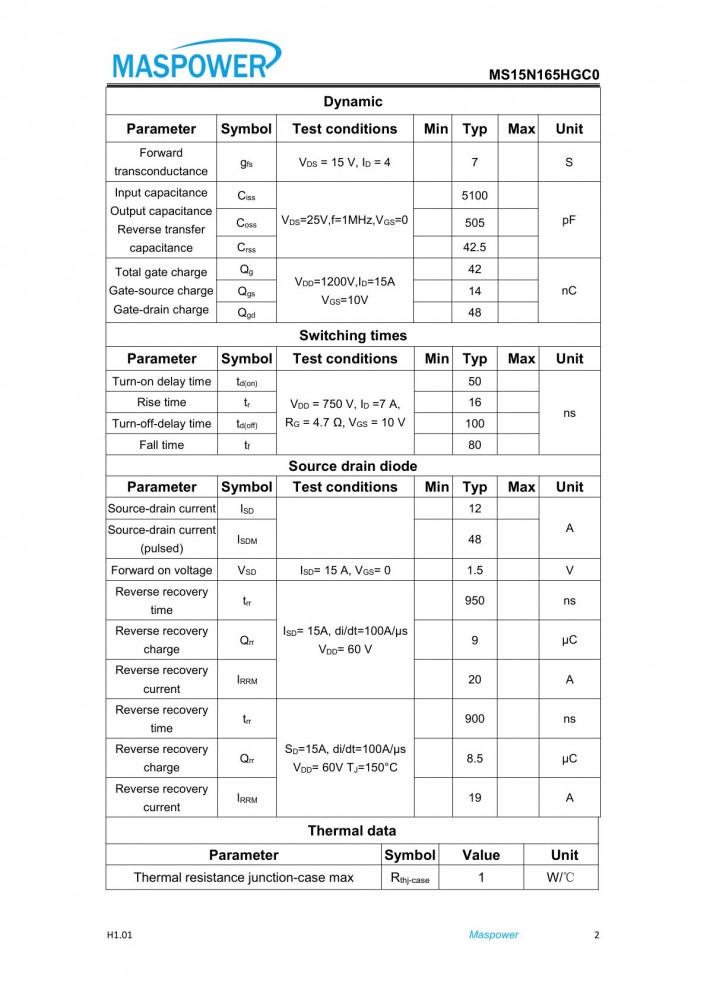 MS15N165HGC0 datasheet page 2