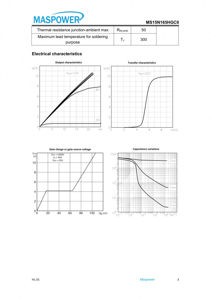 MS15N165HGC0 datasheet page 3