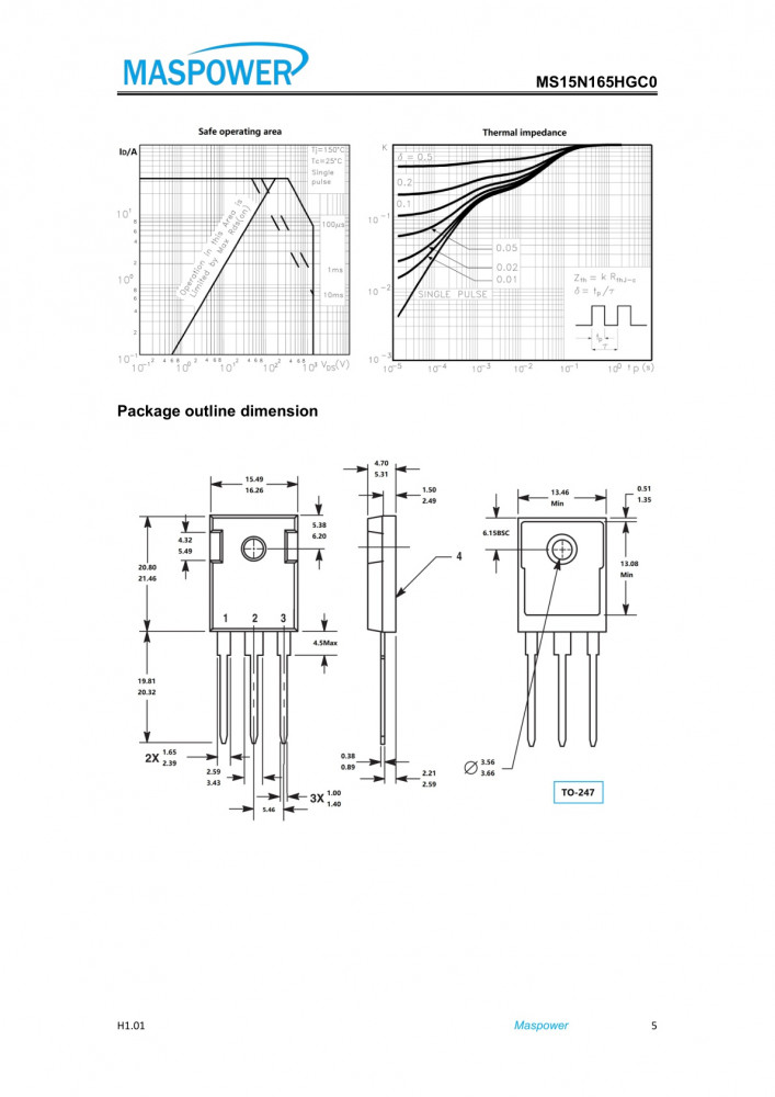 MS15N165HGC0 datasheet page 5