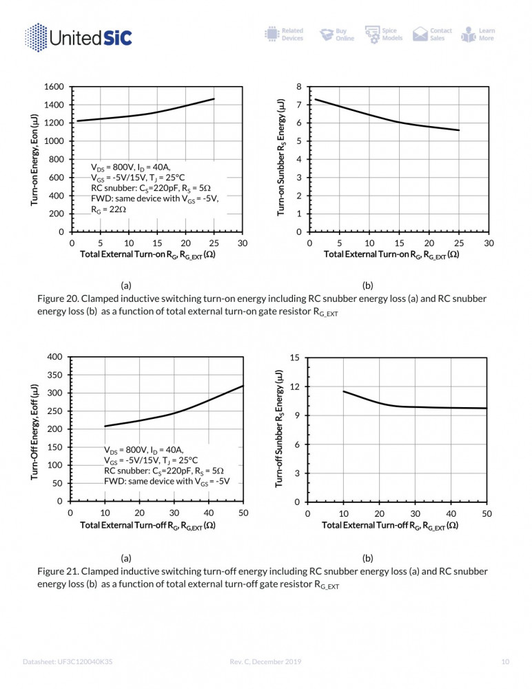UF3C120040K3S datasheet page 10