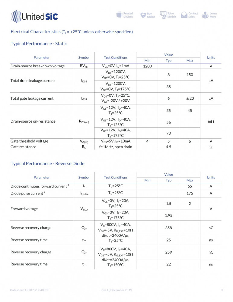 UF3C120040K3S datasheet page 3