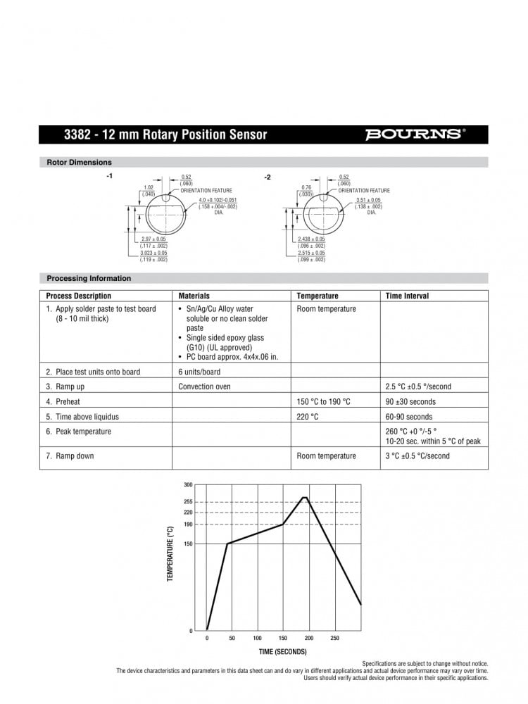 BOURNS 3382 series datasheet page 2