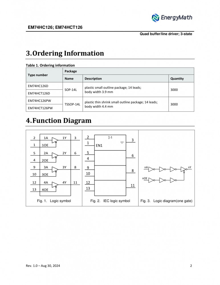 EM74HC126D datasheet page 2
