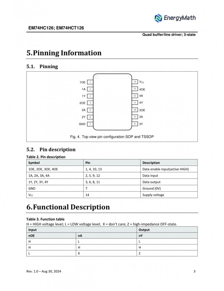 EM74HC126D datasheet page 3