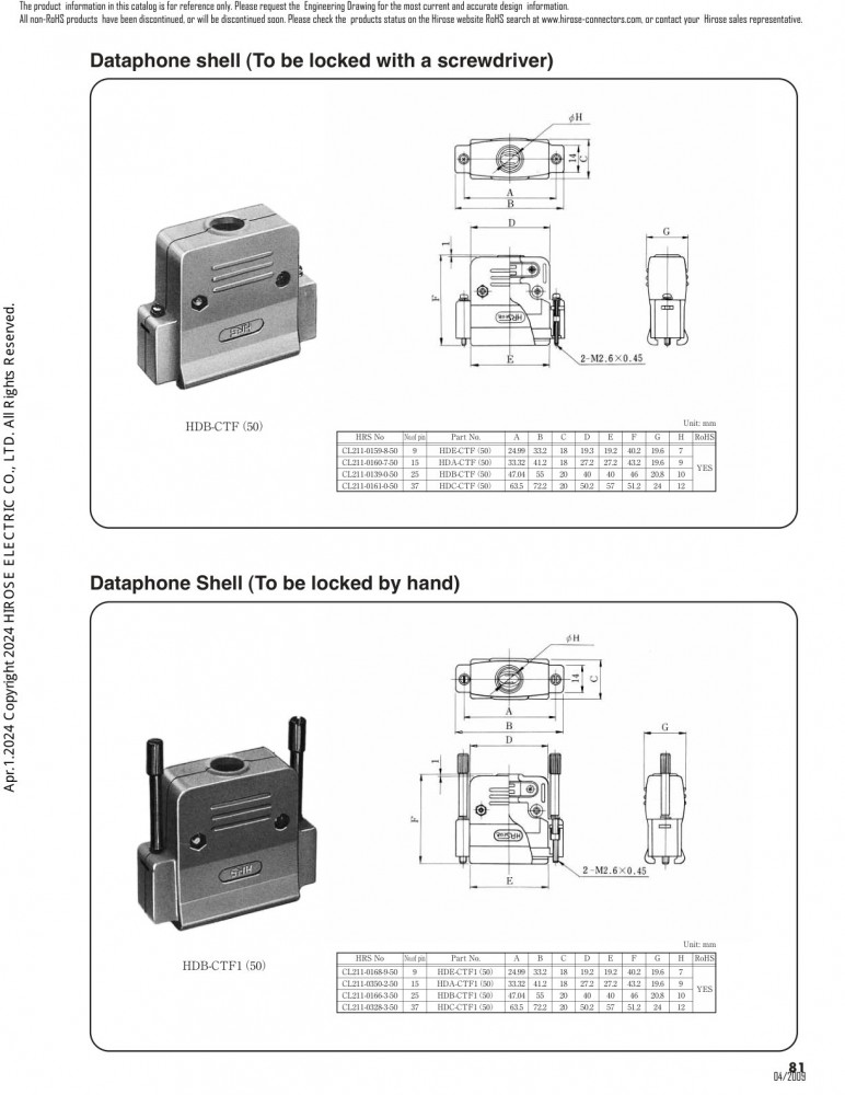 HRS CTF series catalog page 3