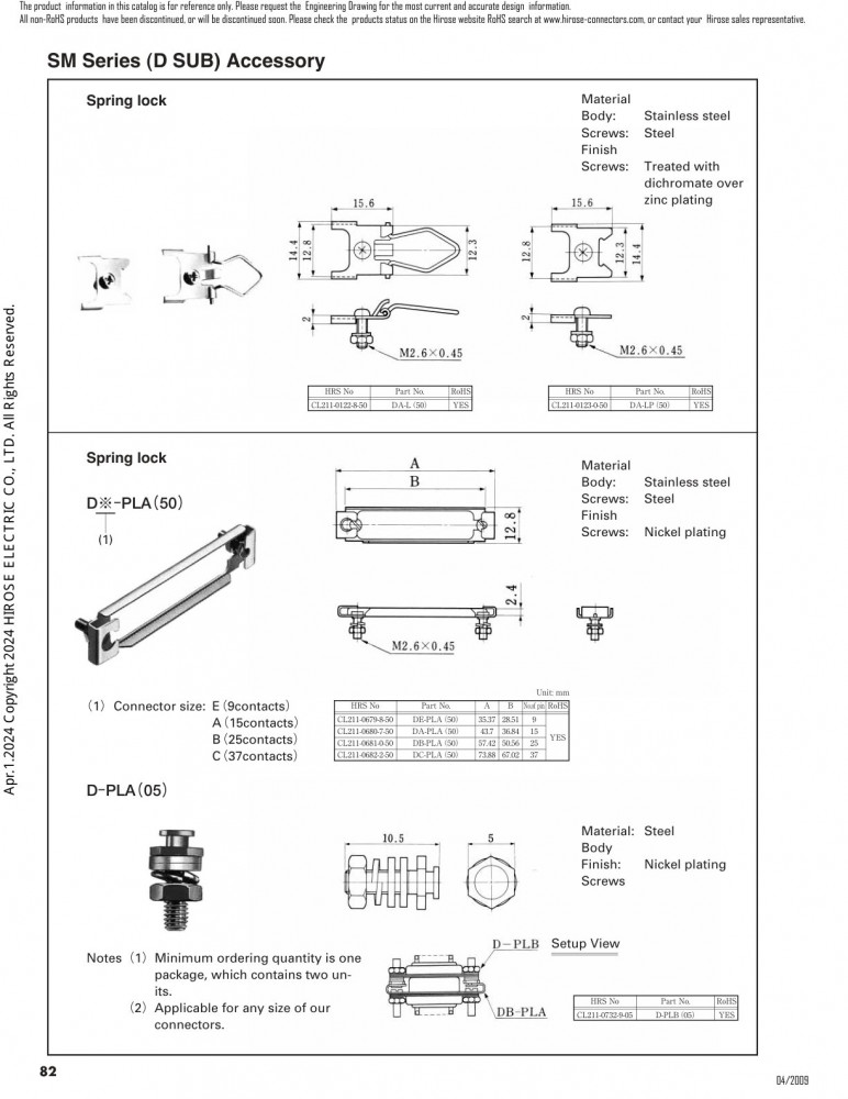 HRS CTF series catalog page 4