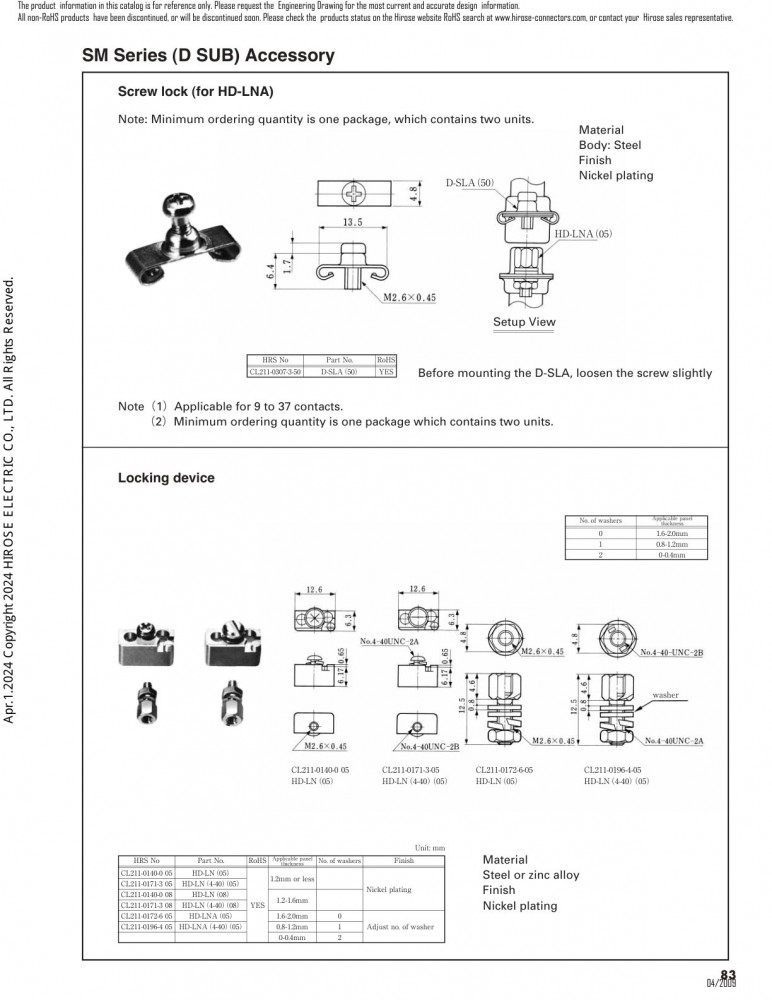 HRS CTF series catalog page 5