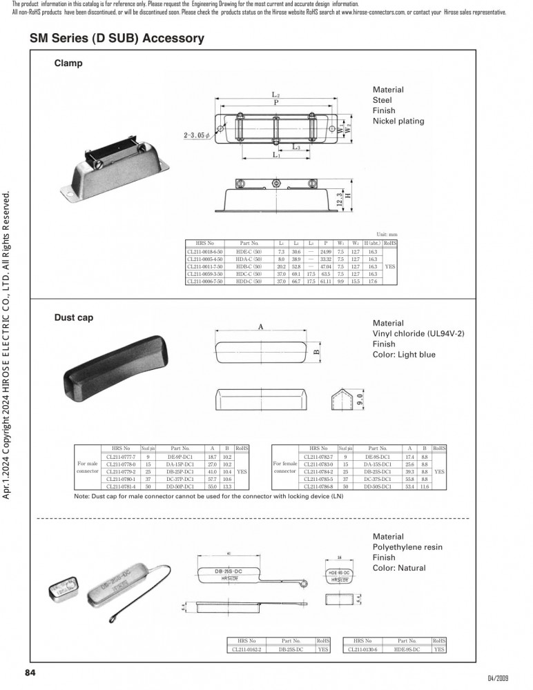 HRS CTF series catalog page 6