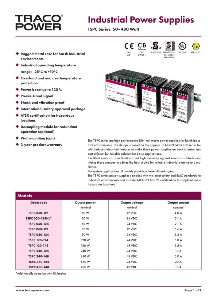 TSPC series datasheet page 1