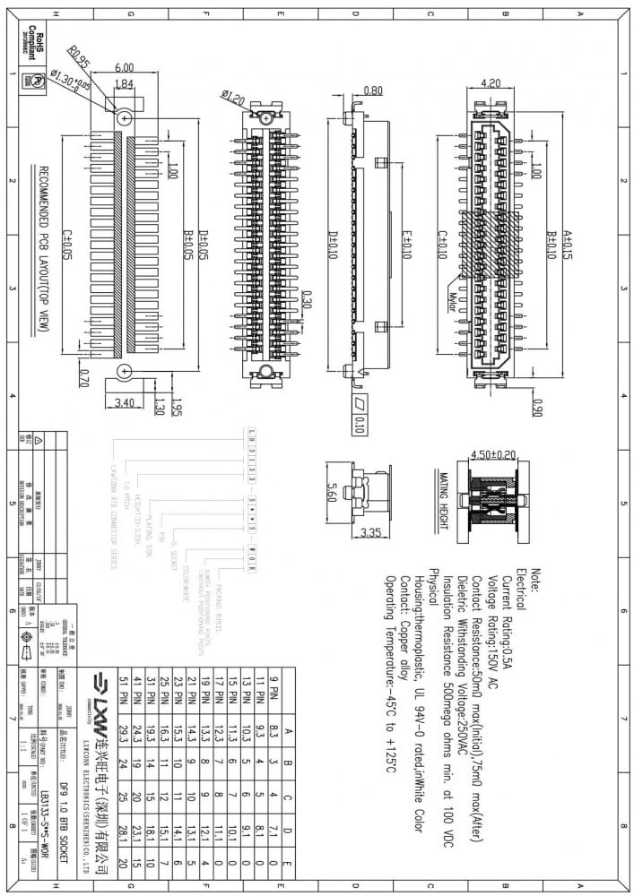 LB3133-G31S-W0R specification page 3