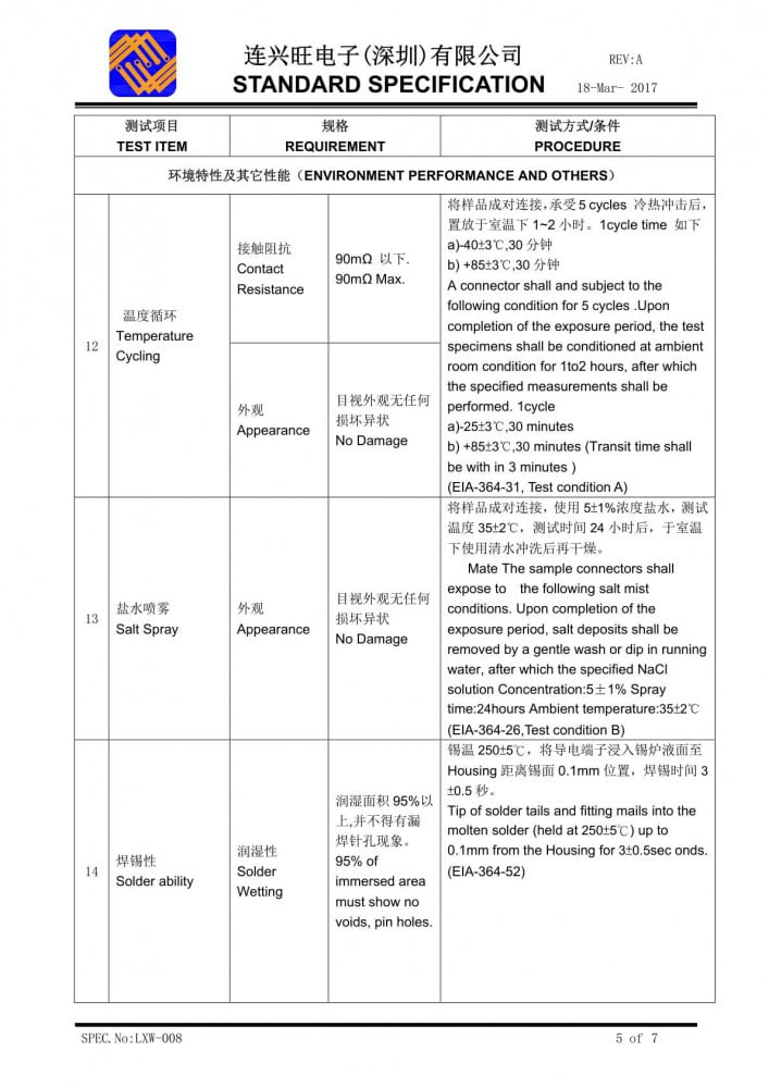 LB3133-G31S-W0R specification page 8