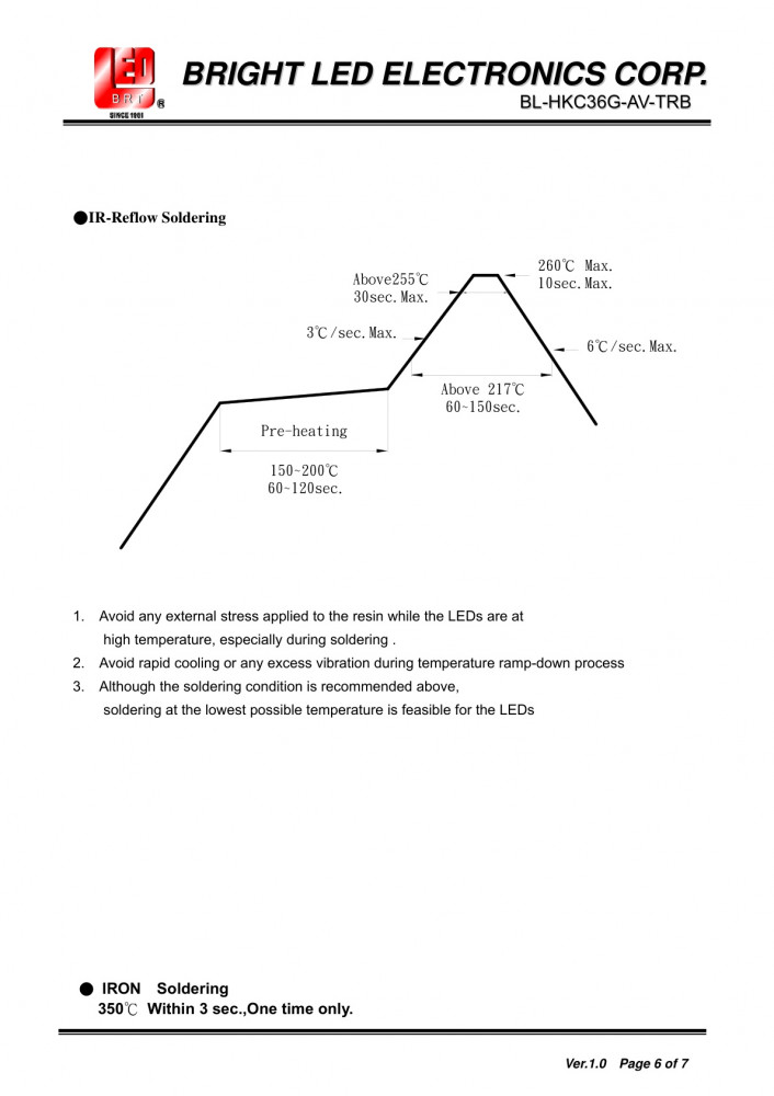 BL-HKC36G-AV-TRB datasheet page 7