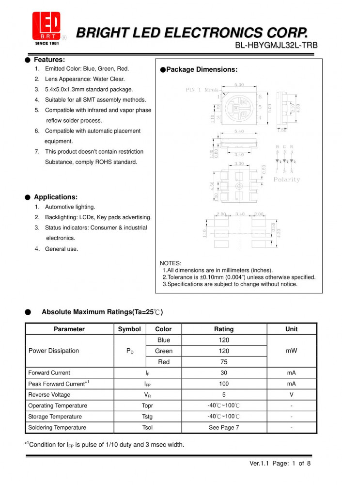 BL-HBYGMJL32L-TRB datasheet page 1