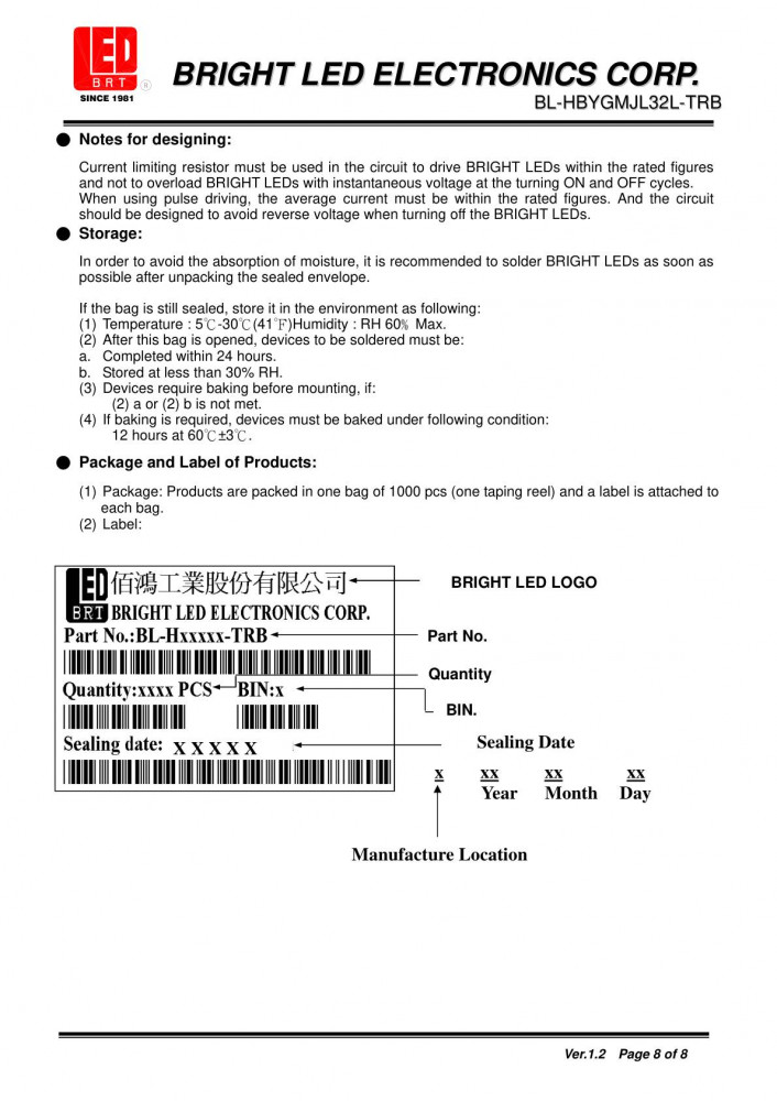 BL-HBYGMJL32L-TRB datasheet page 8