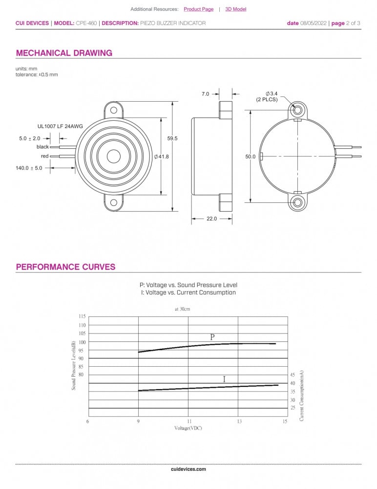 CPE-460 product datasheet page 2