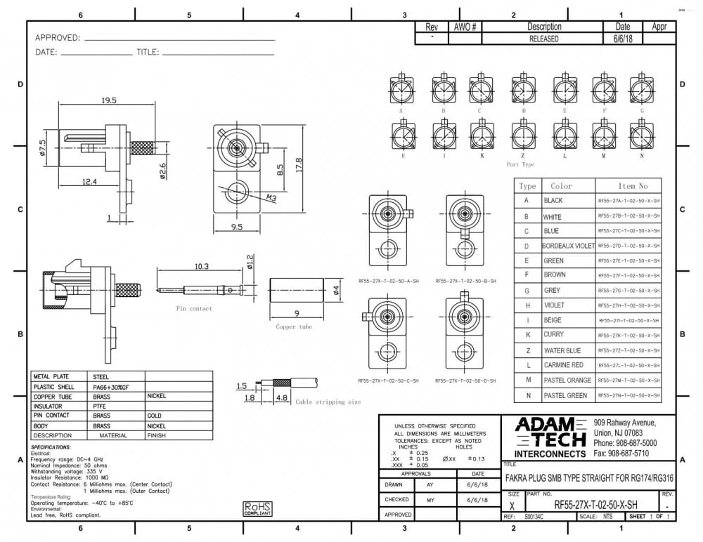 ADAM TECH RF55-27I-T-02-50-A-SH technical document preview