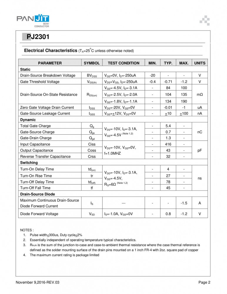 PJ2301 datasheet page 2