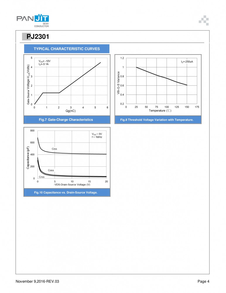PJ2301 datasheet page 4