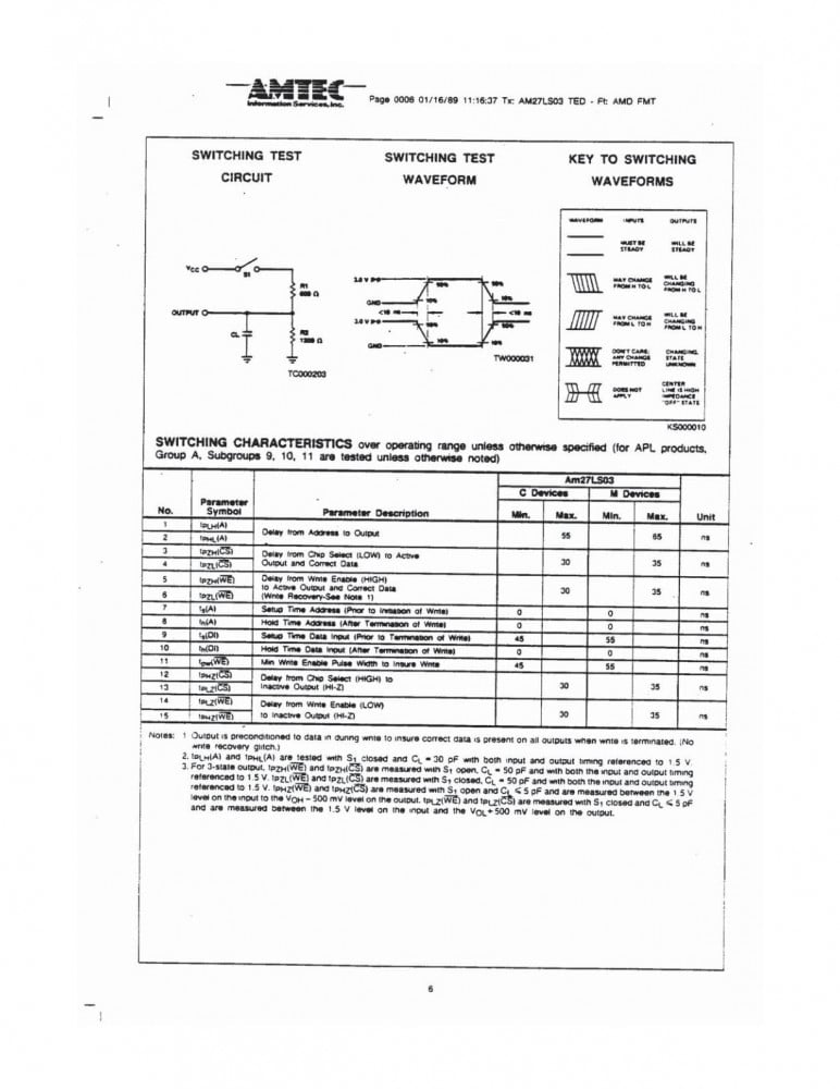 AM27LS03 datasheet page 7