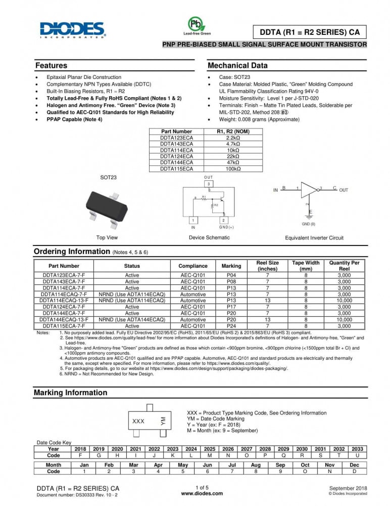 DDTA124ECA-7-F datasheet page 1