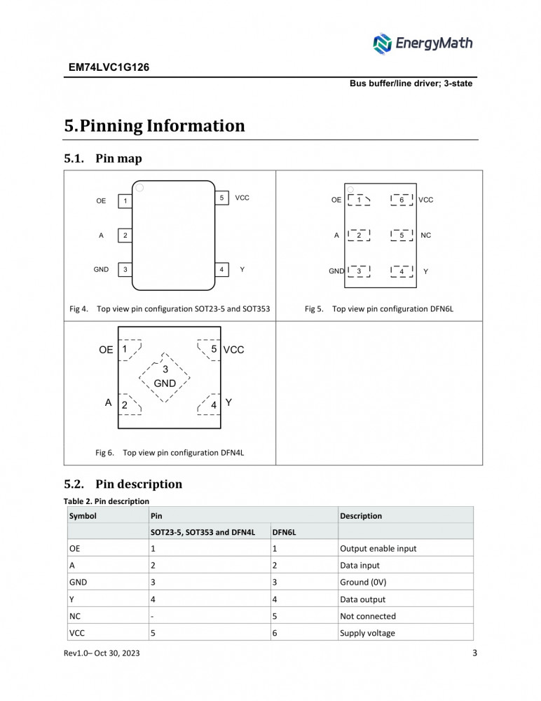 EM74LVC1G126GW datasheet page 3