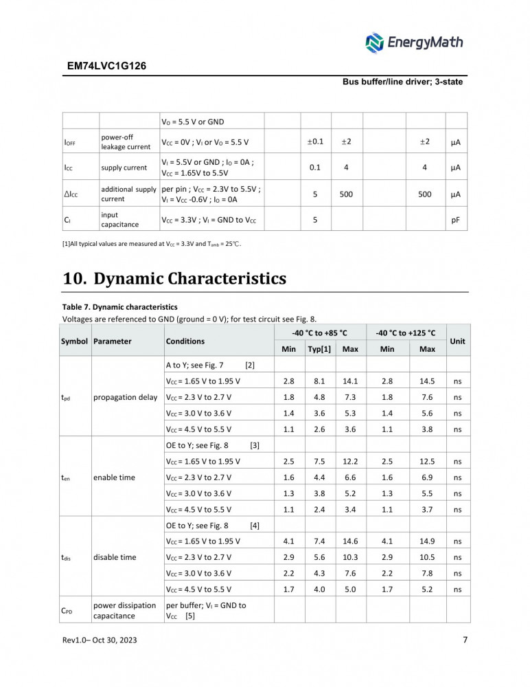 EM74LVC1G126GW datasheet page 7