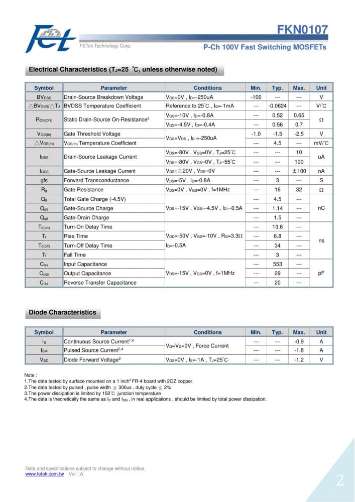 FKN0107 datasheet page 2