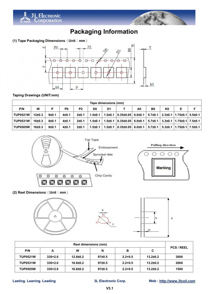TUP05-W datasheet page 5