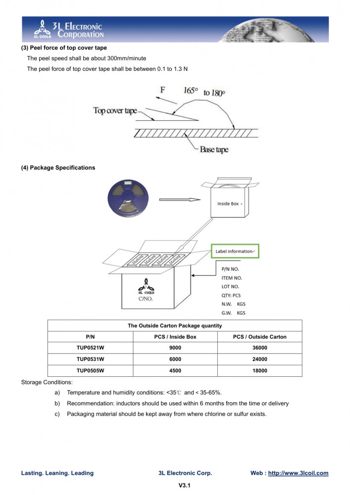 TUP05-W datasheet page 6