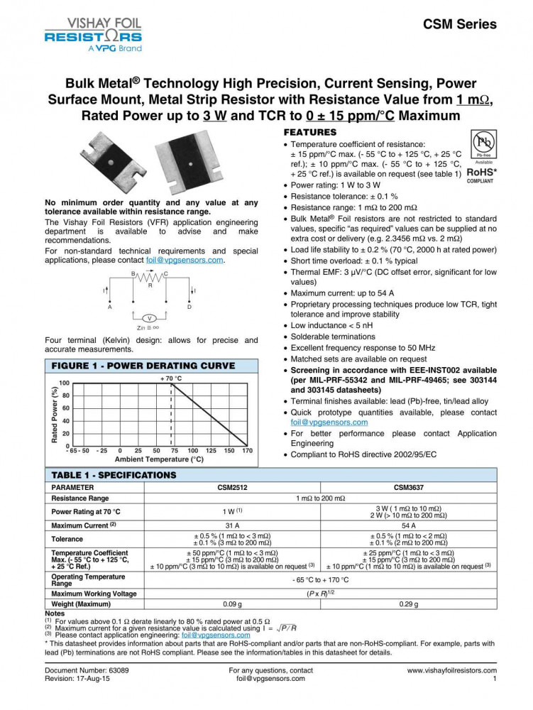 CSM Series document page 1