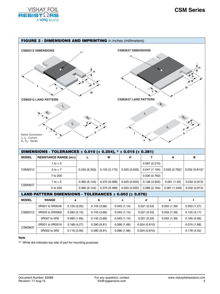 CSM Series document page 3