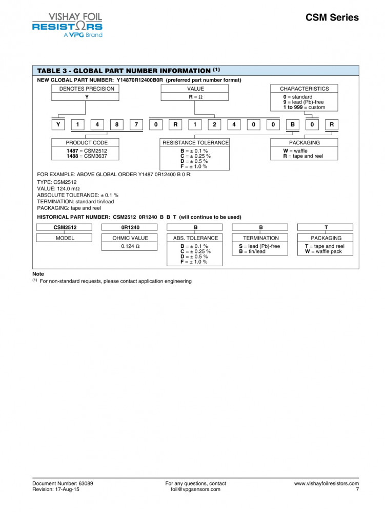 CSM Series document page 7