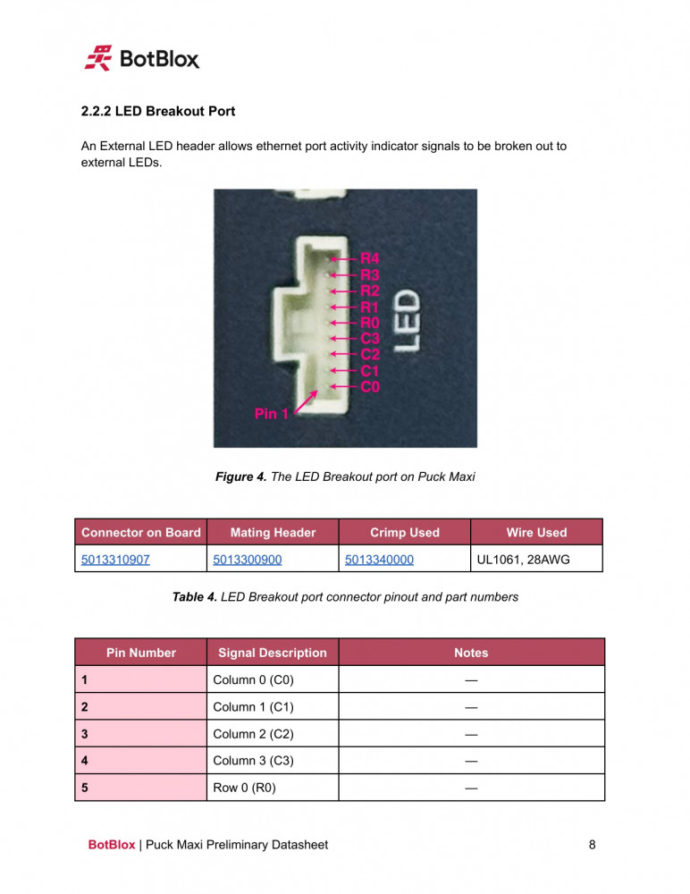 Puck Maxi datasheet page 8