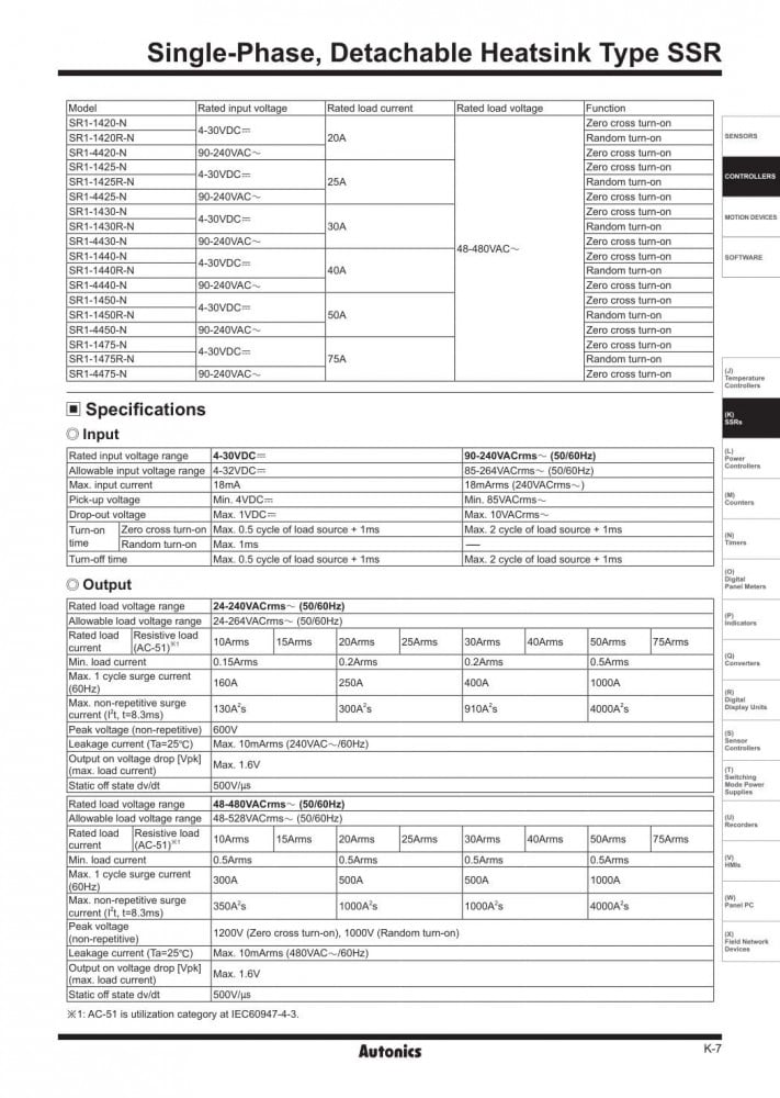 Autonics SR1-1420-N specifications page