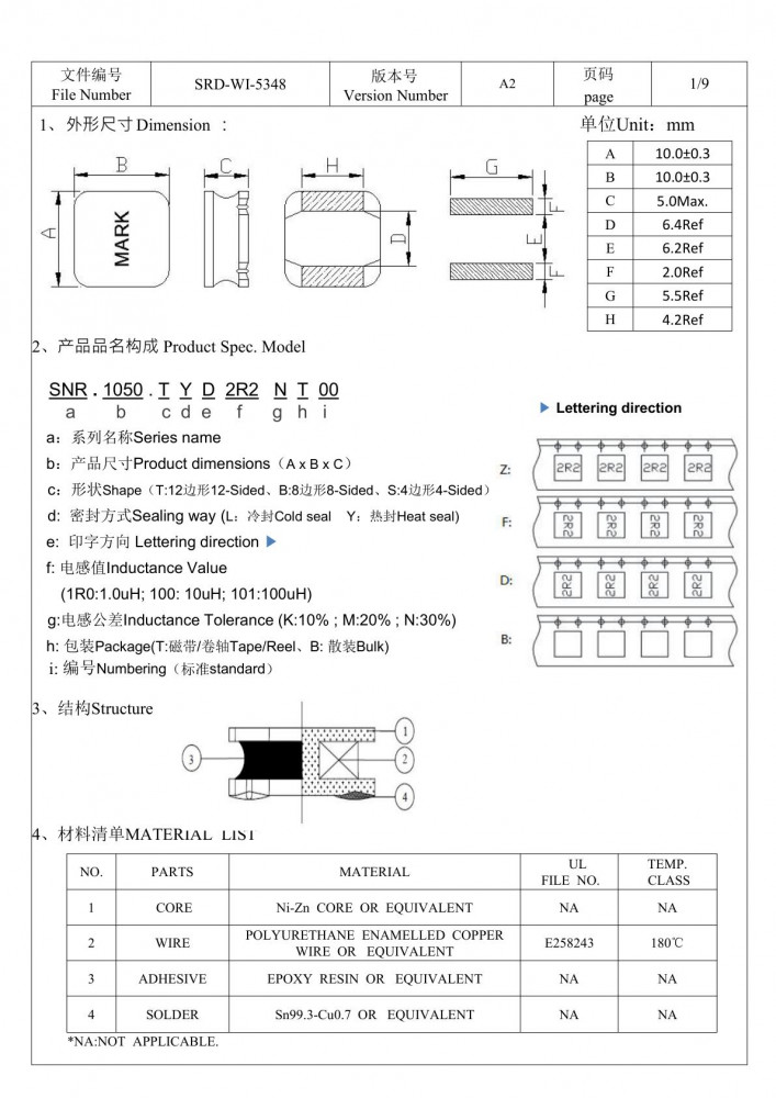 SOREDE datasheet page 3