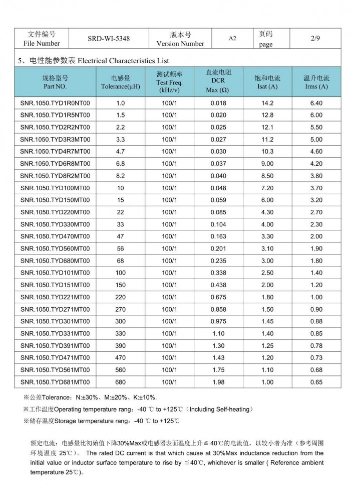 SOREDE datasheet page 4
