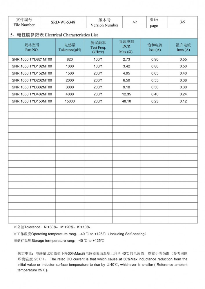 SOREDE datasheet page 5