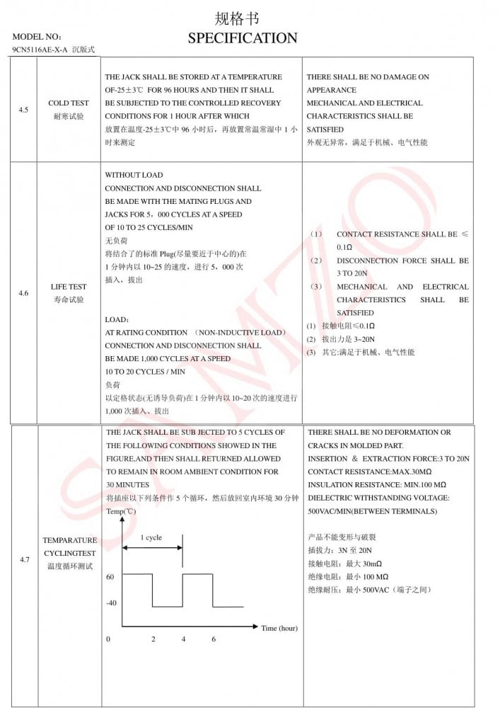 SAMZO 9CN5116AEFA specification page 4