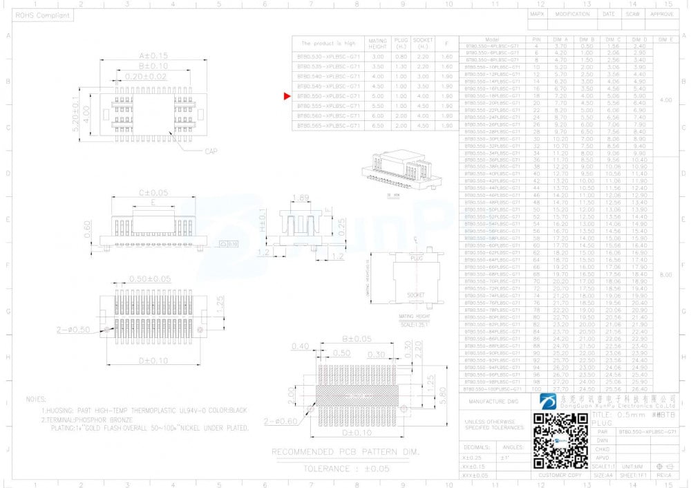 XUNPU BTB0.550-40PLBSC-G71 dimensional and model table