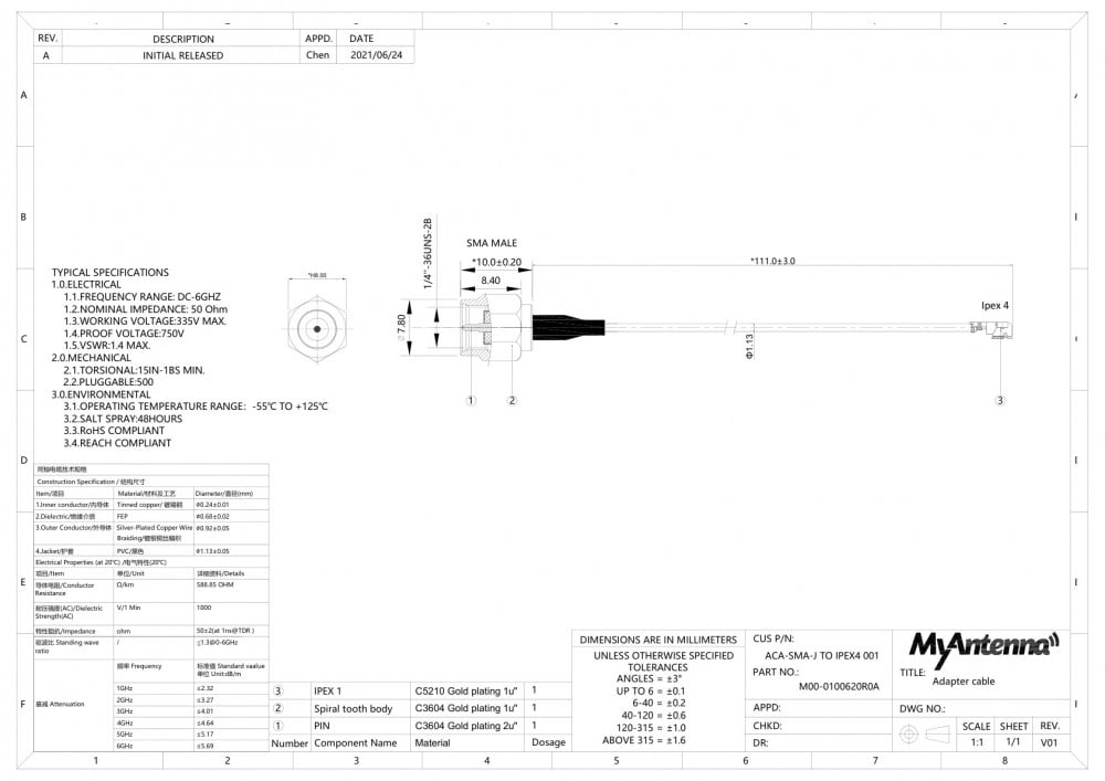 ACA-SMA-J TO IPEX4 001 technical document page