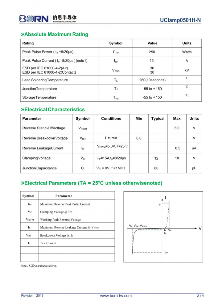 UClamp0501H-N datasheet page 2